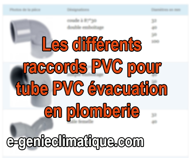 Plomberie08-Les raccords PVC pour tube PVC évacuation-eaux usées-eaux ...