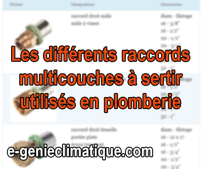 Plomberie12-Les raccords multicouches à sertir dans la plomberie | e ...